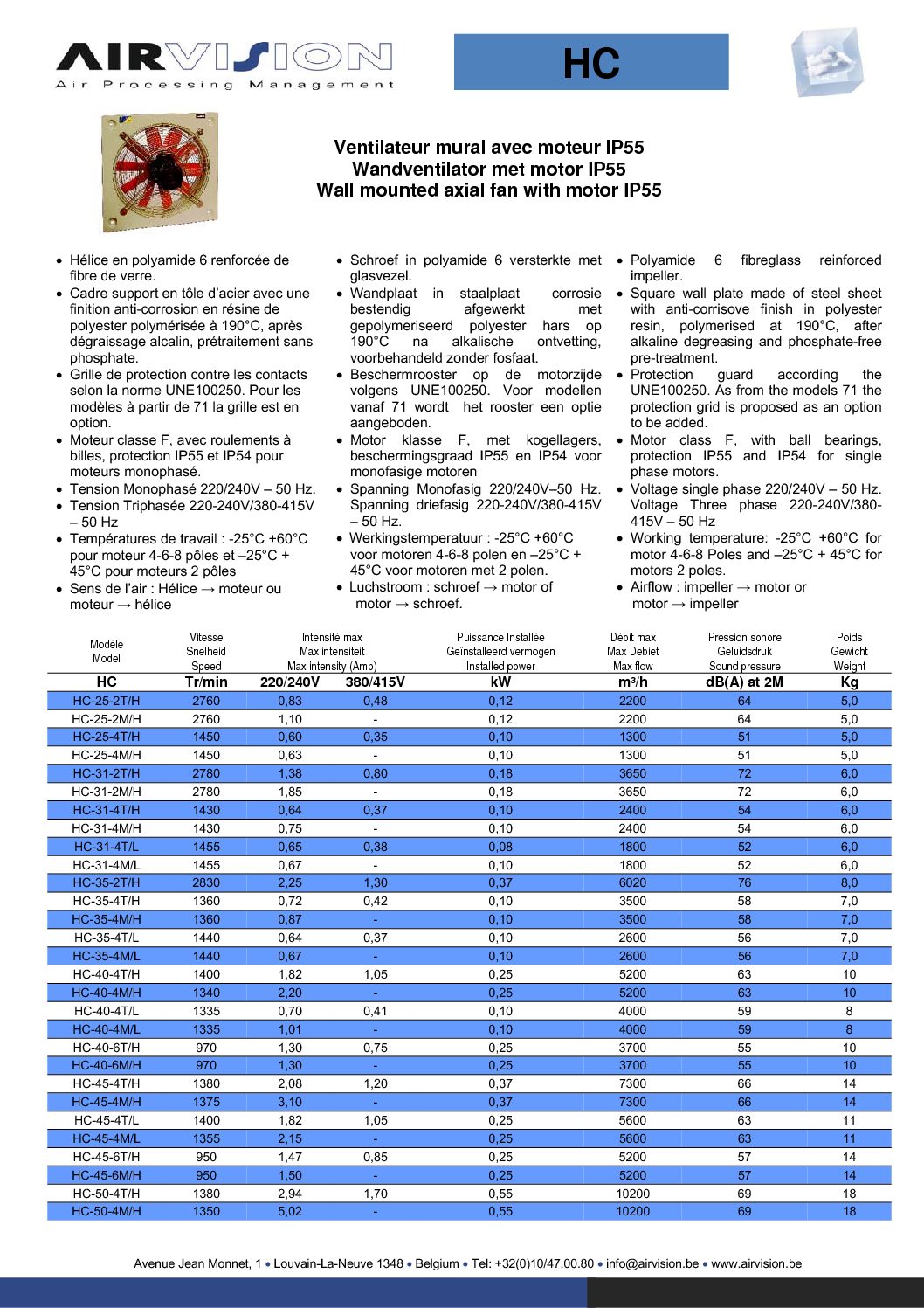 Information produit : Ventilateurs axial en paroi HC | Airvision