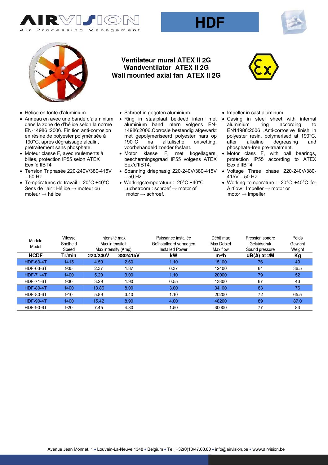 Documentation HDF | Airvision