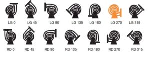 2. Normalized orientations of fans | Airvision